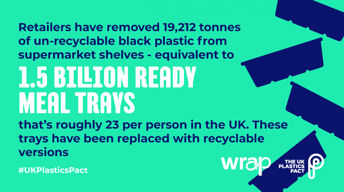 UK Plastics Pact members makes progress - BBIA